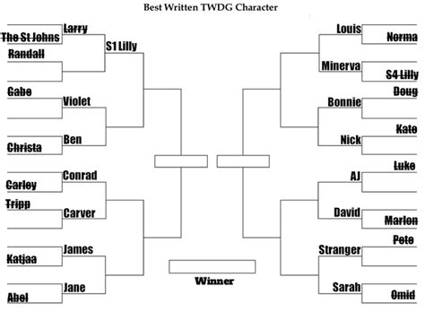 Best Written Twdg Character 18 Larry Took His Heart Out Time For