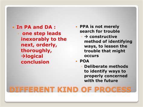 Ppt Potential Problem Analysis Powerpoint Presentation Free Download Id2294673