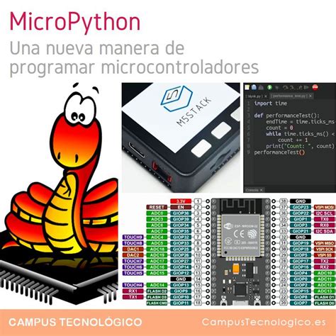 Curso Online De Micropython Campus Tecnológico