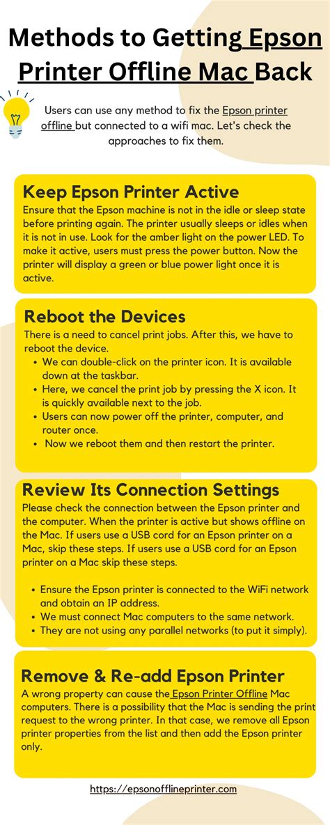 PPT Methods To Getting Epson Printer Offline Mac Back PowerPoint Presentation ID 11723960