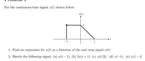 Solved For The Continuous Time Signal Xt ﻿shown Belowfind