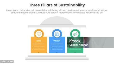 세 개의 기둥 고대 고전 건설 인포그래픽이 있는 지속 가능성 프레임워크 슬라이드 프레젠테이션을 위한 창의적인 블록 기둥과 원형 배지 윤곽이 있는 3점 무대 템플릿 0명에