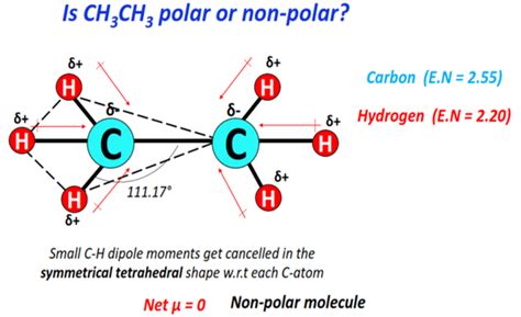 Hno2 Lewis Structure Bond Angles
