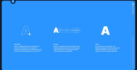 Chroma UI Library Behance