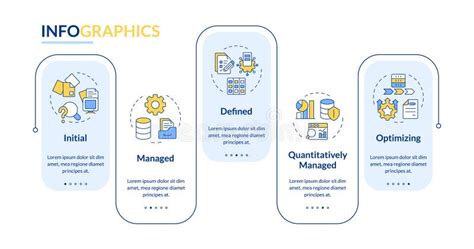 Data Governance Maturity Model Rectangle Infographic Vector Stock
