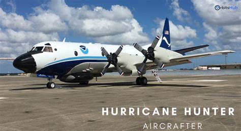 HAL Aircraft Division A Comprehensive Overview Orbitshub