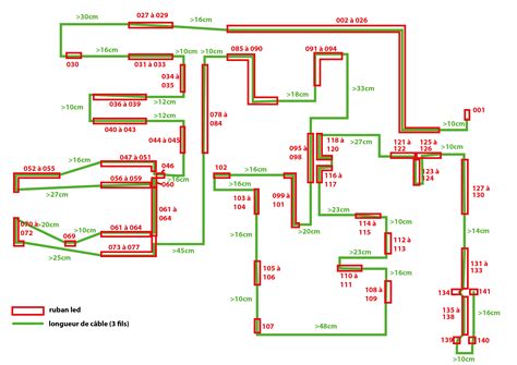 Section de câbles ruban led adressable RGB 5V Français Arduino Forum