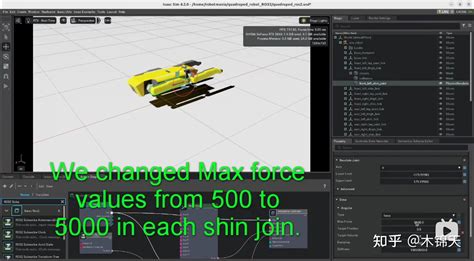 【isaac Sim 4 5 0 And Ros2】isaac Ros2 Tutorial Quadruped Robot Ros2 知乎