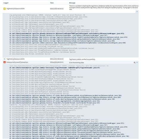 Bug Two Database Connections To The Same Postgresql Database With