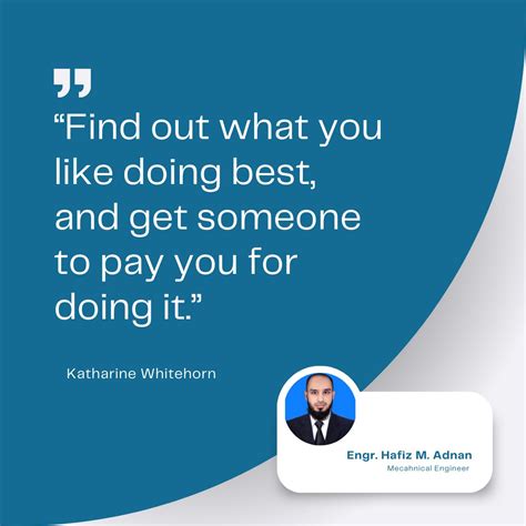Muhammad Mudassir Posted On Linkedin