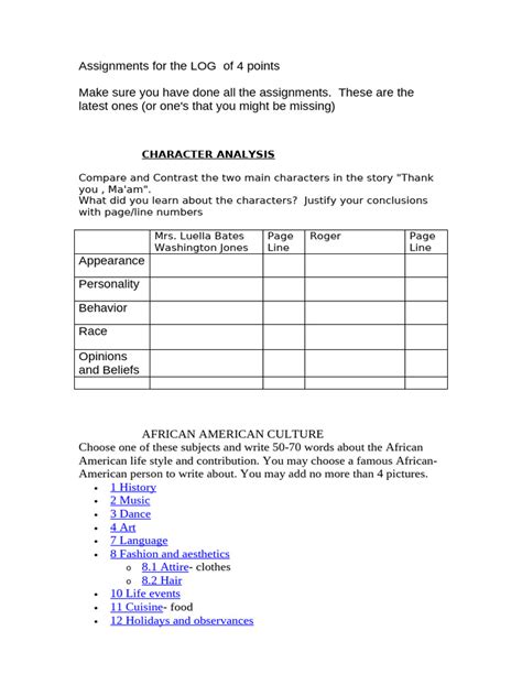 Final Assignments For The Log Of 4 Points Pdf Cognition Behavior