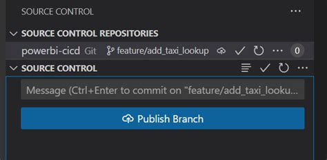 Devops And Cicd For Power Bi Real World Example Paul Turleys Sql Server Bi Blog