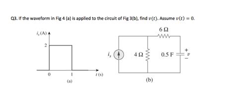 Solved If The Waveform In Fig 4 A Is Applied To The Chegg Com