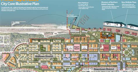 North Coast Review Stalled Gateway Plans Make For Council Discussion