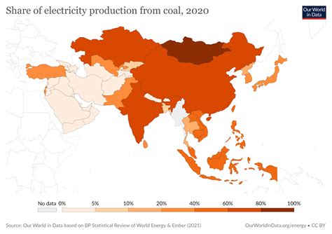 Policy Memo A Good Look For Apparels Industrial Decarbonization Path