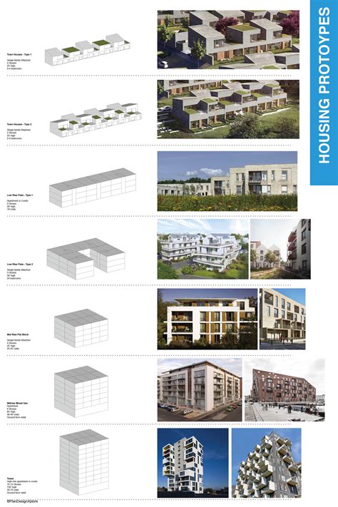 Golf Courses And Green Spaces Plan Design Xplore