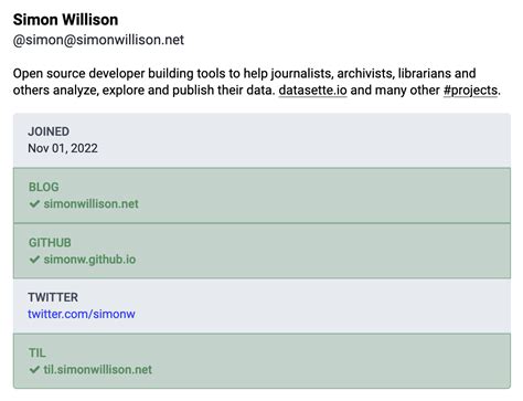 Verifying Your GitHub Profile On Mastodon Simon Willisons TILs