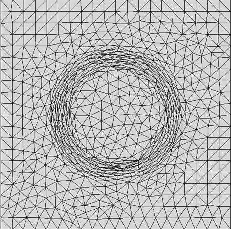 5 Alternatives For Initial Finite Element Grid Generation A