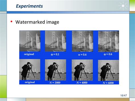 Ppt A Review On Spread Spectrum Watermarking Techniques Powerpoint
