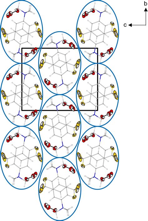 Formation Of Peroxynitrite ONOO Via A Cascade Of Reactions