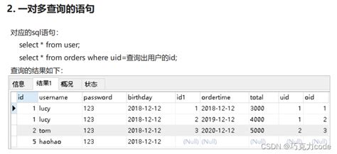 ssm——mybatis注解开发 ssm mybatis注解开发 csdn博客