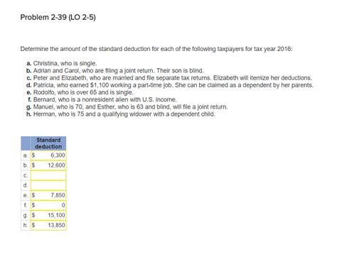 Solved Determine The Amount Of The Standard Deduction For