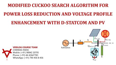 Modified Cuckoo Search Algorithm Power Loss Reduction Voltage Profile Enhancement D Statcom And