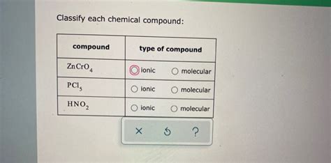 Solved Classify Each Chemical Compound Compound Type Of