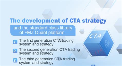The Development Of Cta Strategy And The Standard Class Library Of Fmz Quant Platform Fmz Quant