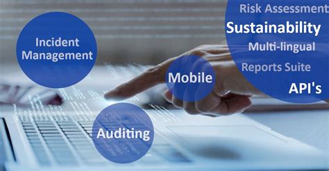 Interface Management Systems On Linkedin Auditing Safety Software Sustainability Accident