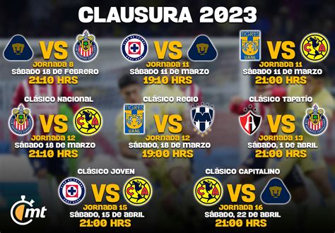 Final Liga Mx 2024 Fecha Marji Shannah