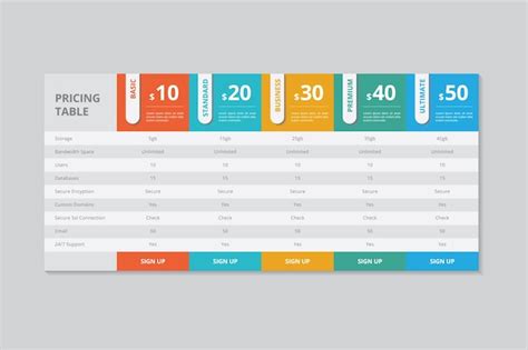 premium vector pricing table template vector design
