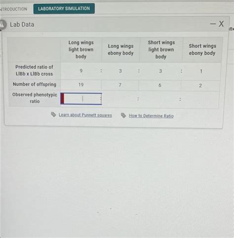 solved ntroduction laboratory simulation a lab data x וח