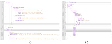 visibility based r tree spatial index for consistent visualization in