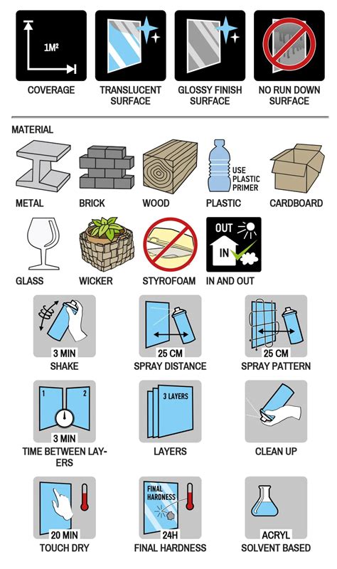 Maston Candy Effect Spray Vopsea Translucid Cu Uscare Rapidă 400 Ml Thenordicmark