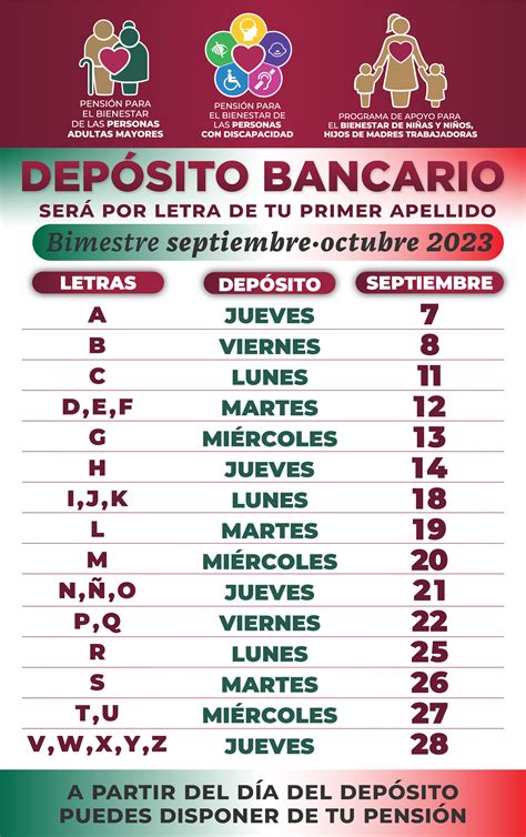Este Es El Calendario De Pagos De La Pensión Bienestar Septiembre 2023