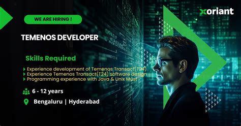 Mahendra Devarde On Linkedin T24 Temenos Java Unix Bangalore