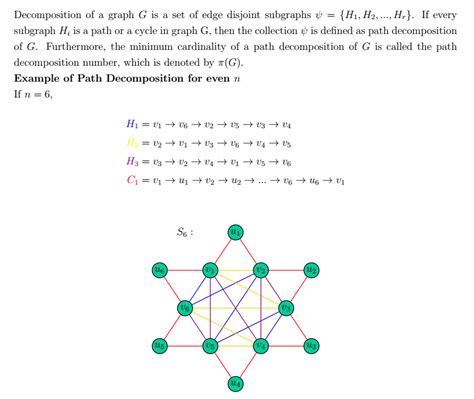 Decomposition Of A Graph G Is A Set Of Edge