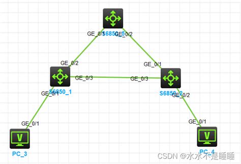 h3c 不同vlan间互通 不同vlan通过trunk互通流程 csdn博客