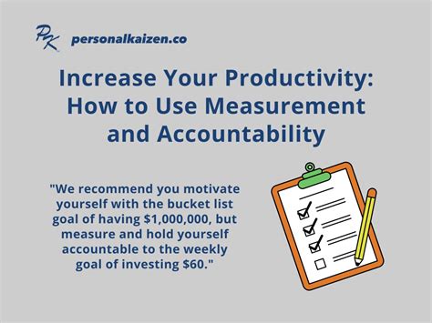 Home Personal Kaizen