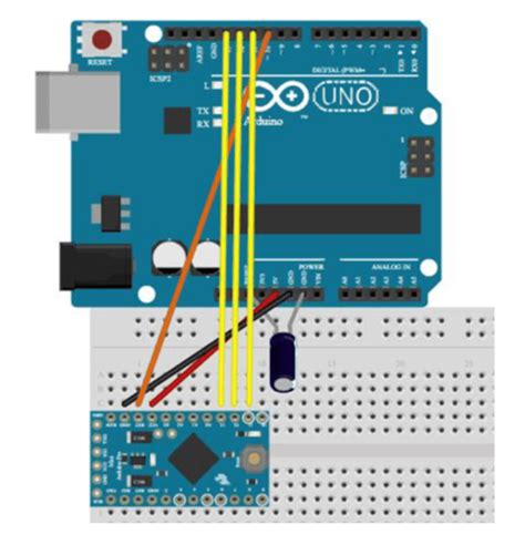 Achieving Successful Integration Of The Atmega328p Microcontroller