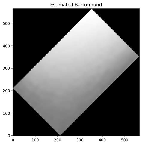background estimation photutils background — photutils 2 0 2