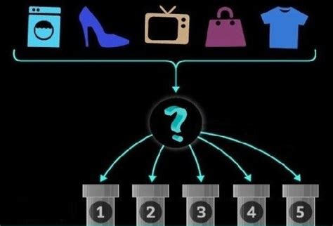 Susheels Data Science Portfolio