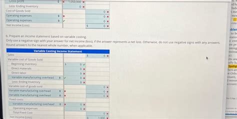 Solved Variable And Absorption Costing Summarized Data For
