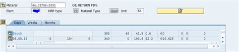 Solved Schedule Lines Are Not Generating After Mrp Run Sap Community