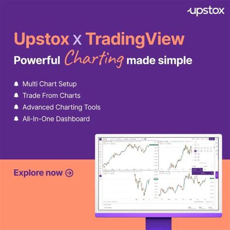 How Is Upstox App For Trading Charges Features