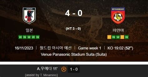 일본 또 골 폭풍 우에다 해트트릭 미얀마에 4 0 리드후반 진행중