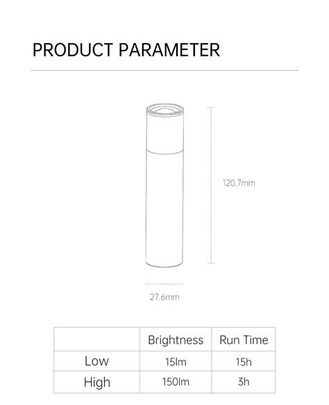 Xiaomi Nextool Ne20163 Flashlight Torch Light Artronyx