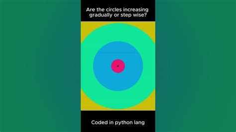 Graphics In Python Illusion Pygame Shorts Coding Youtubeshorts