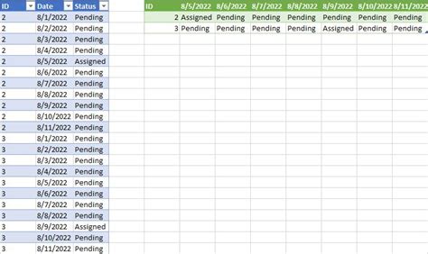 power query filter rows by list printable forms free online